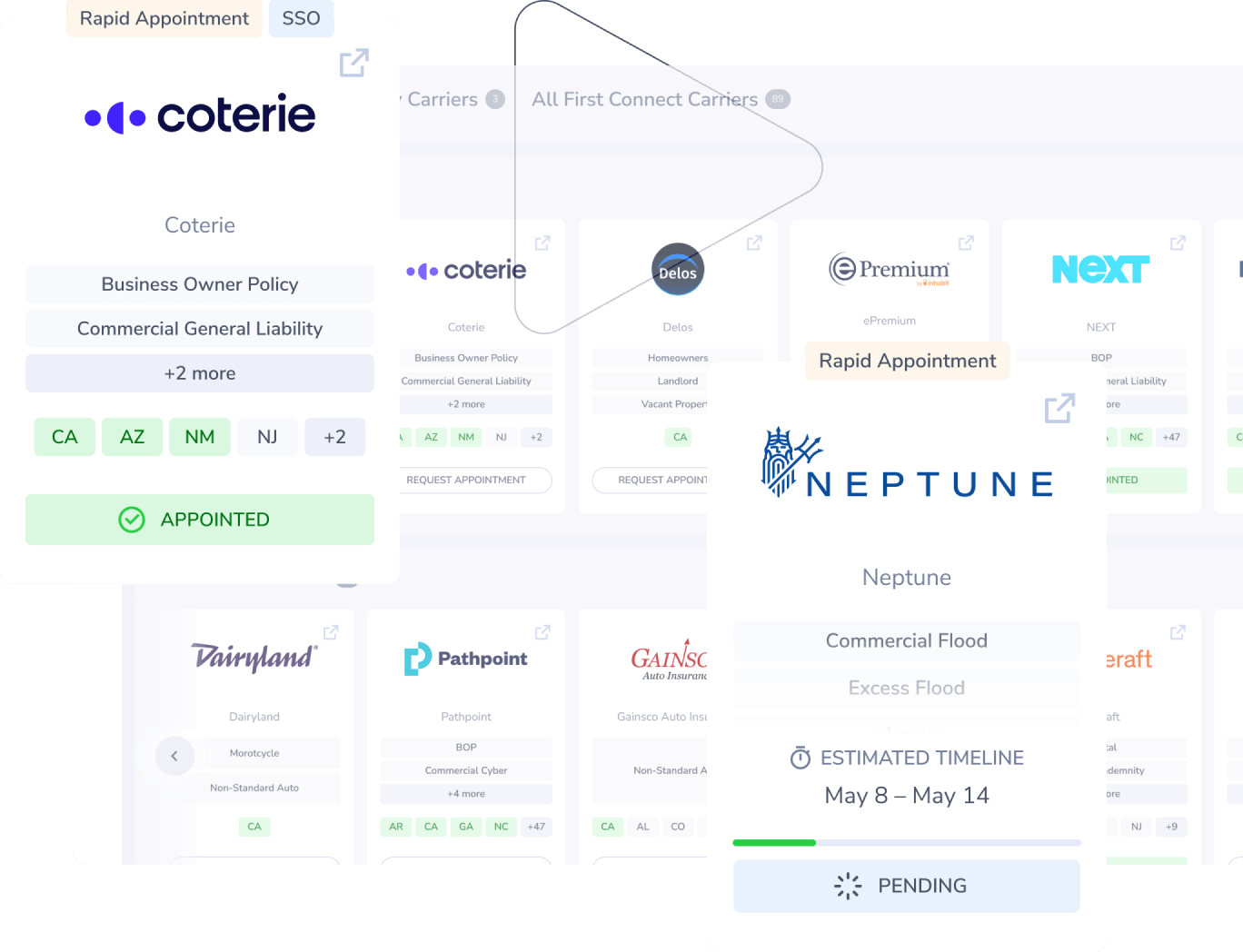 How It Works for Carriers